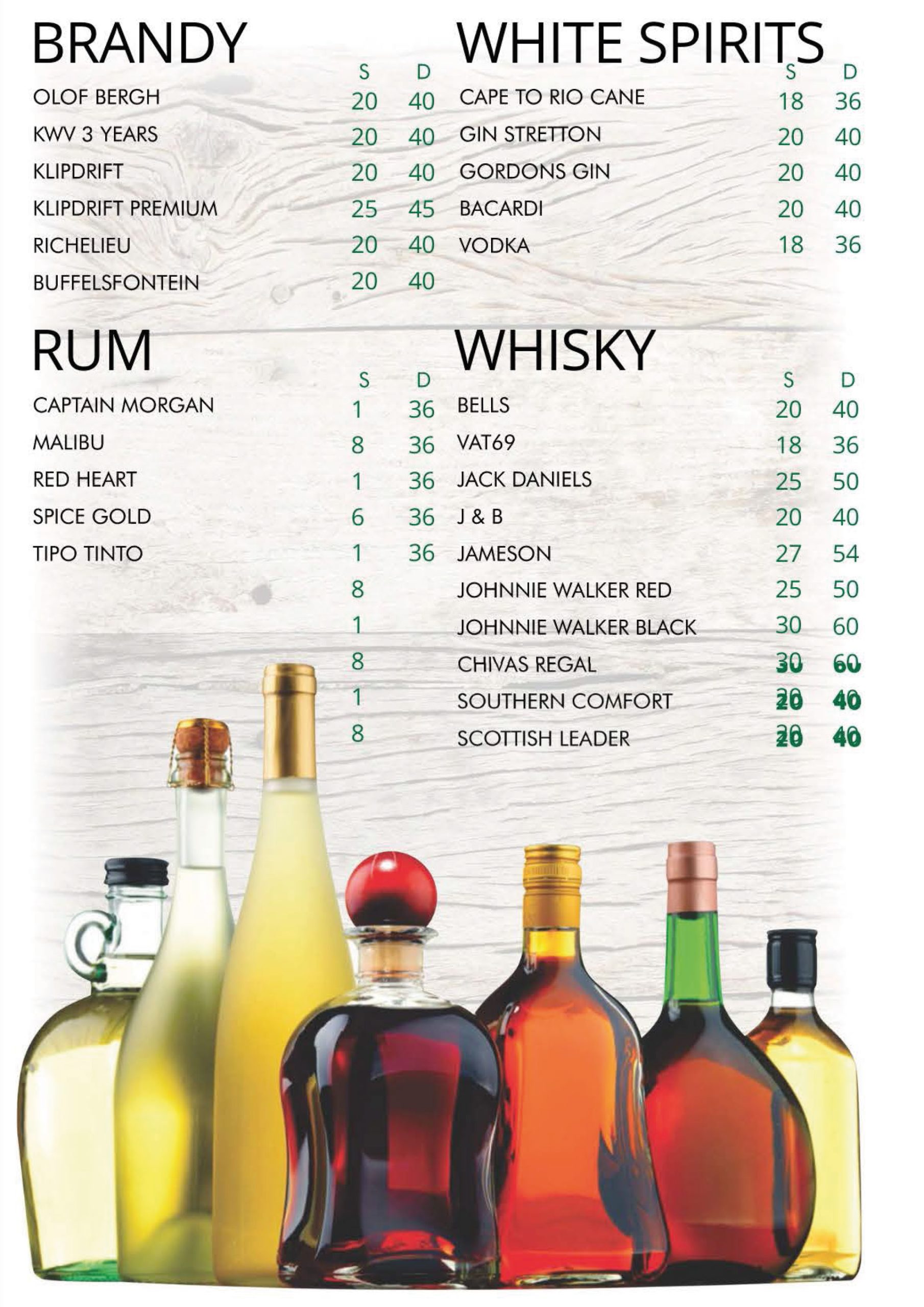 Restaurant Menu – Thulani Resort